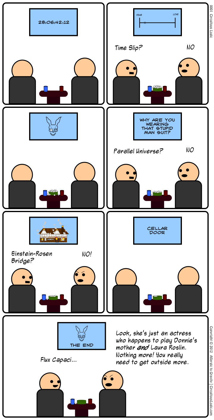 :: Circuitous Logic - A Comic That Goes Nowhere!