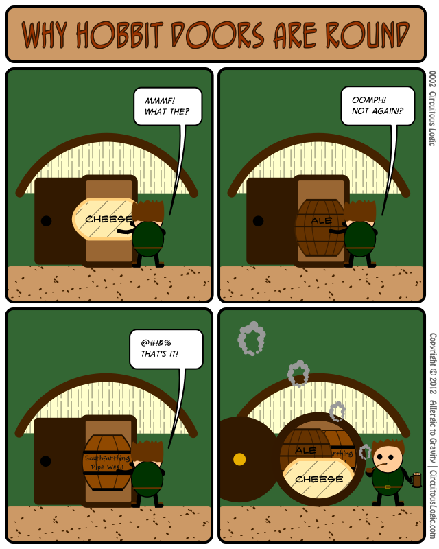 :: Circuitous Logic - A Comic That Goes Nowhere!