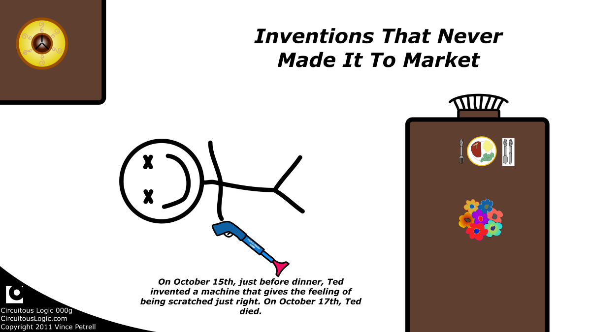 :: Circuitous Logic - A Comic That Goes Nowhere!